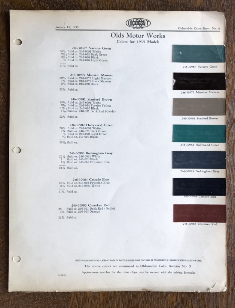 Willey House Stories Part 11 – Origins of Wright’s Cherokee Red - Frank ...