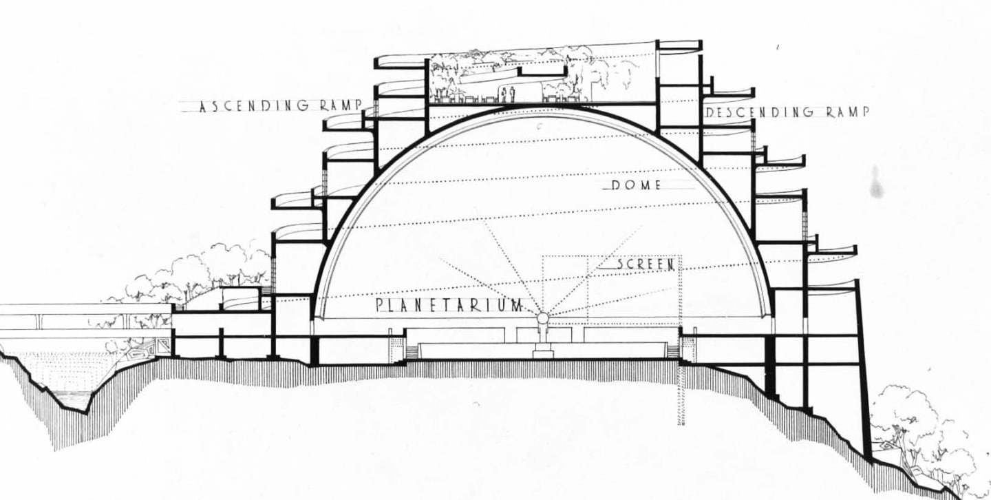 Architecture in Motion: The Gordon Strong Automobile Objective - Frank ...