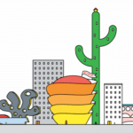 Frank Lloyd Wright Virtual Classroom Activity 1: Introduction to Frank ...